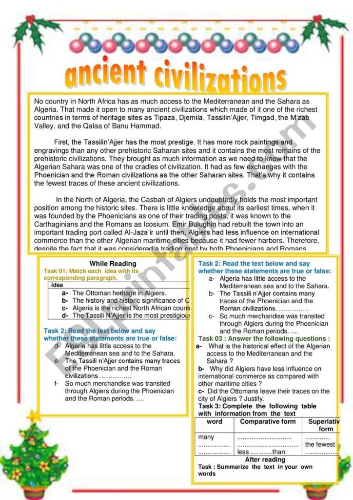 Ancient Civilizations Reading Comprehension Worksheet - Printable ...