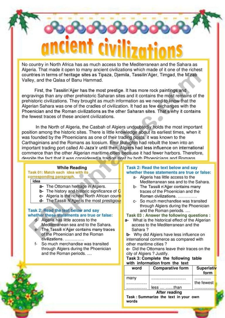 Ancient Civilizations Reading Comprehension Worksheet - Free Printable ...