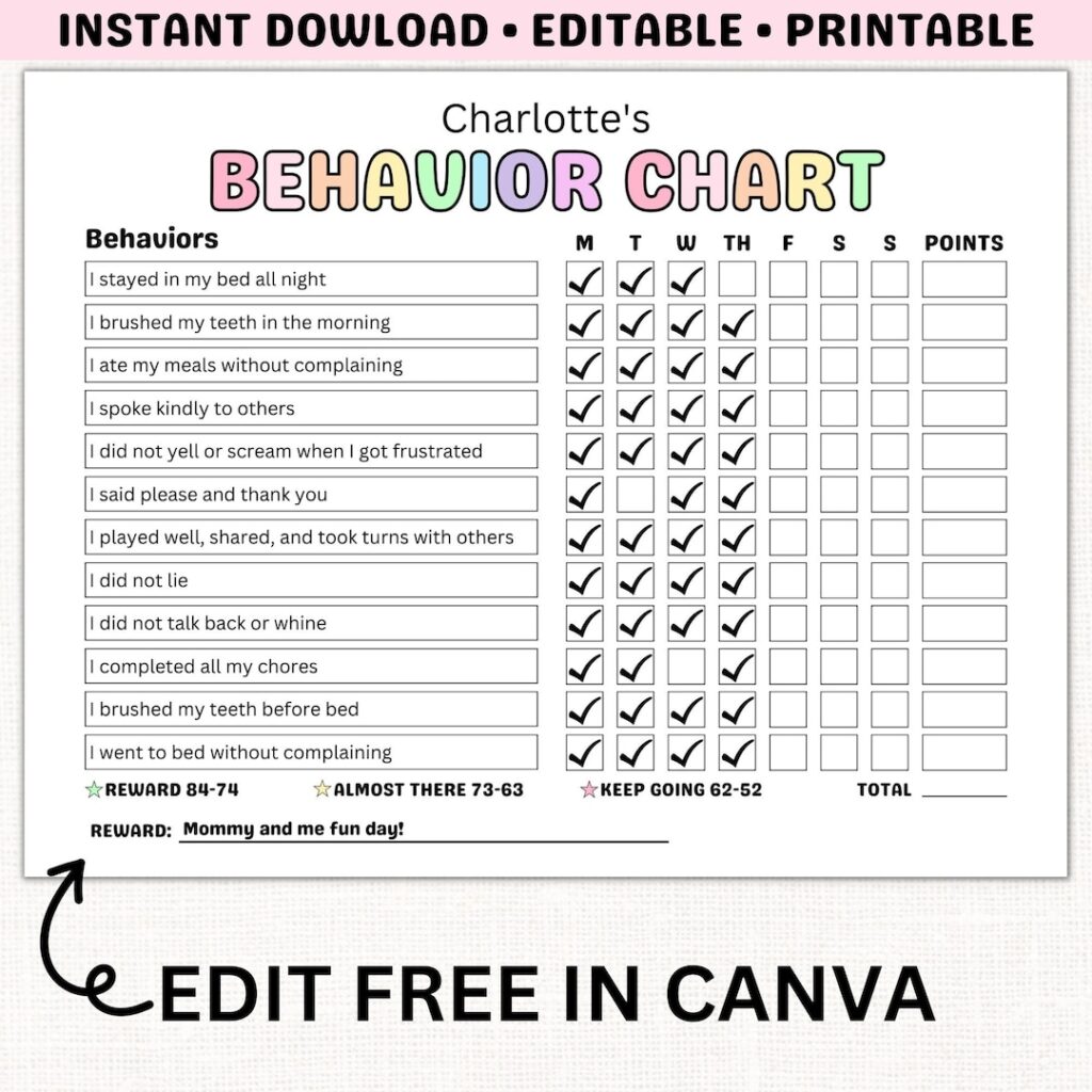 Printable Preschool Behavior Checklist - Printable Worksheets Template